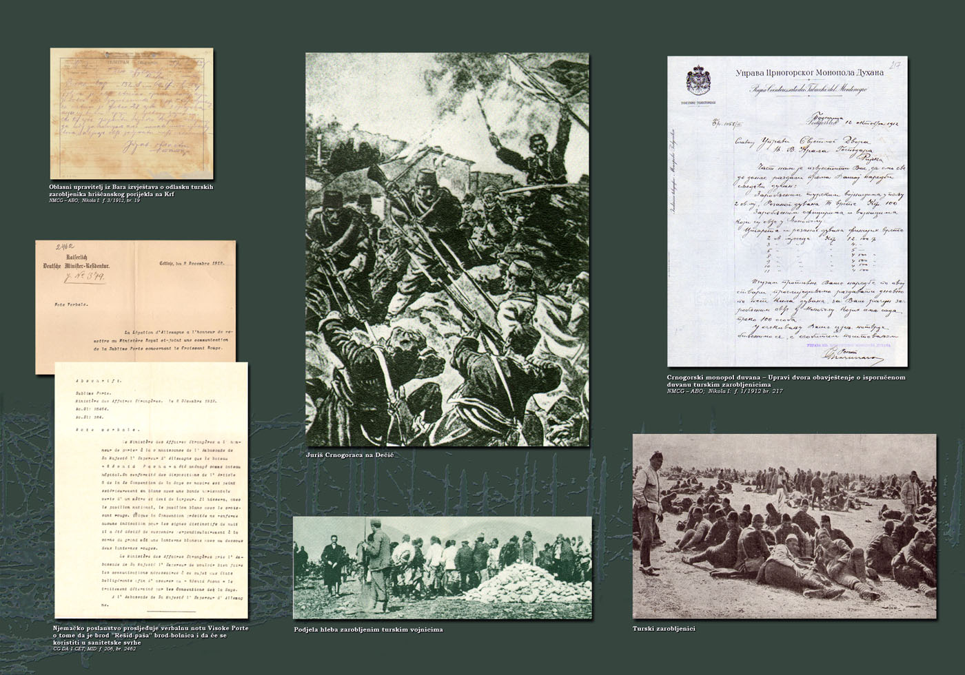 Crna Gora u Prvom balkanskom ratu – Državni arhiv Crne Gore